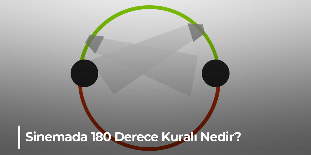 Sinemada 180 Derece Kuralı Nedir? Önemi Nelerdir | Babblela